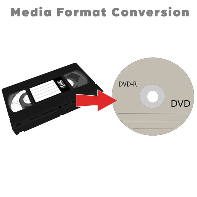 Media Format Conversion | DCL Media & Print